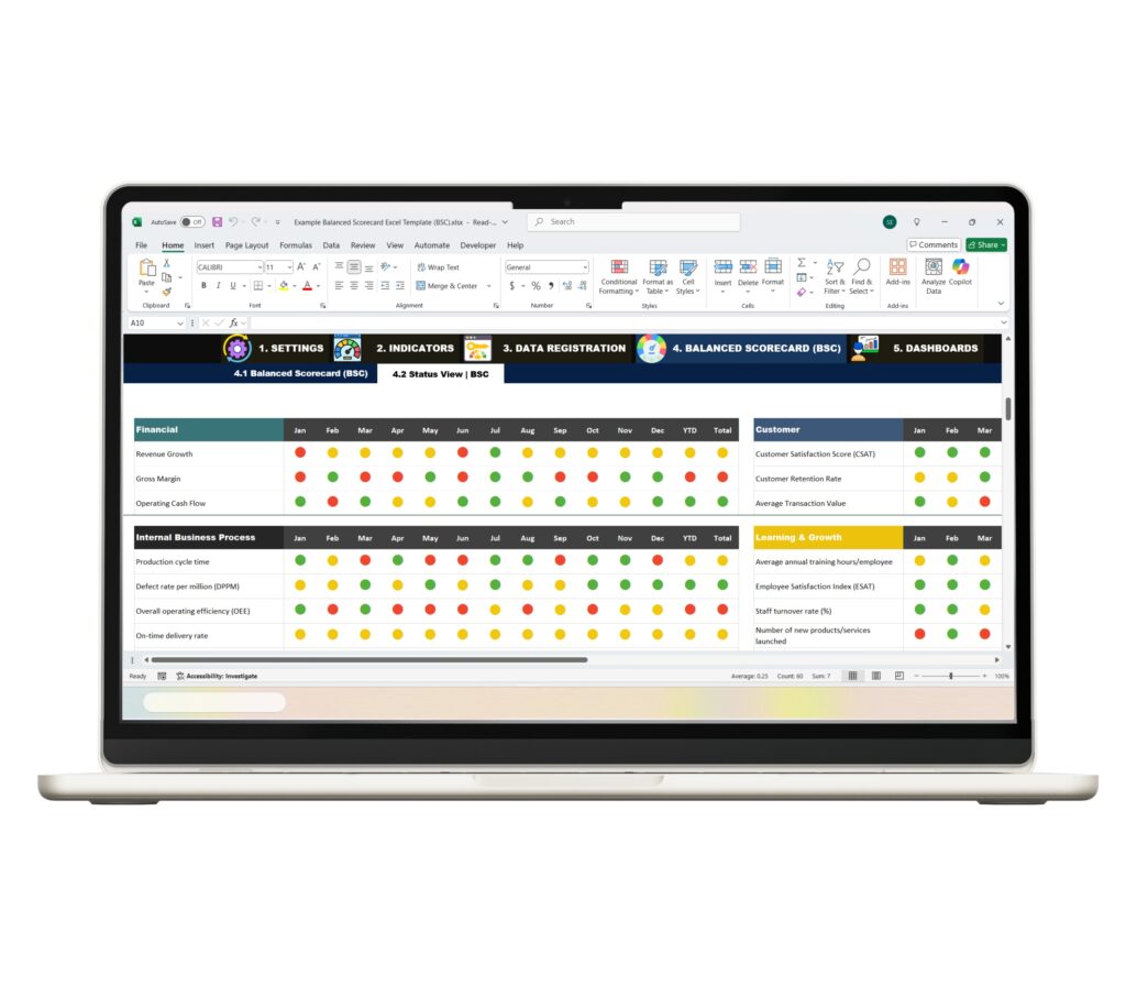 Balanced Scorecard Excel Template (BSC) | Dashboard Balanced Scorecard ...